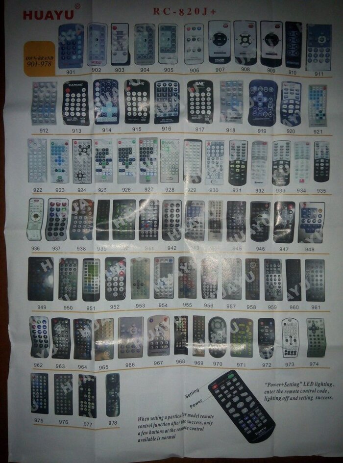 Пульт Универсальный AUTO RC-CAR 820J+(для автомагнитол), цена 220 грн — Prom.ua (ID#428238476)