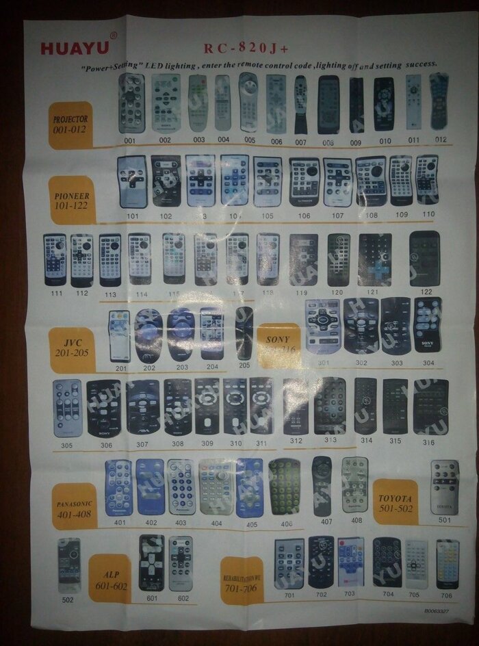 Пульт Универсальный AUTO RC-CAR 820J+(для автомагнитол), цена 220 грн — Prom.ua (ID#428238476)