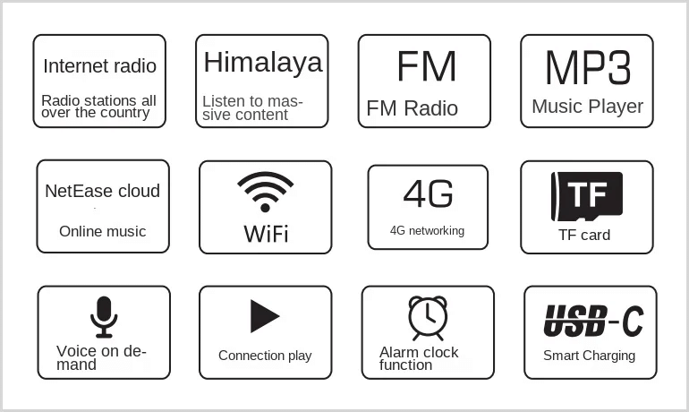 Интернет-радио интеллектуальное 4G+WiFi с диапазоном FM TECSUN NR100, проигрыватель музыкальных ...